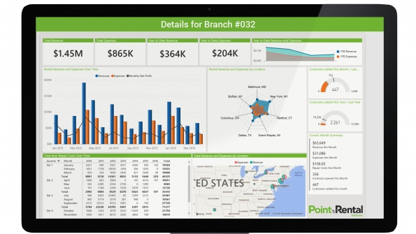 Point of Rental Software Acquires U.K.’s Syrinx by Higher Concept ...
