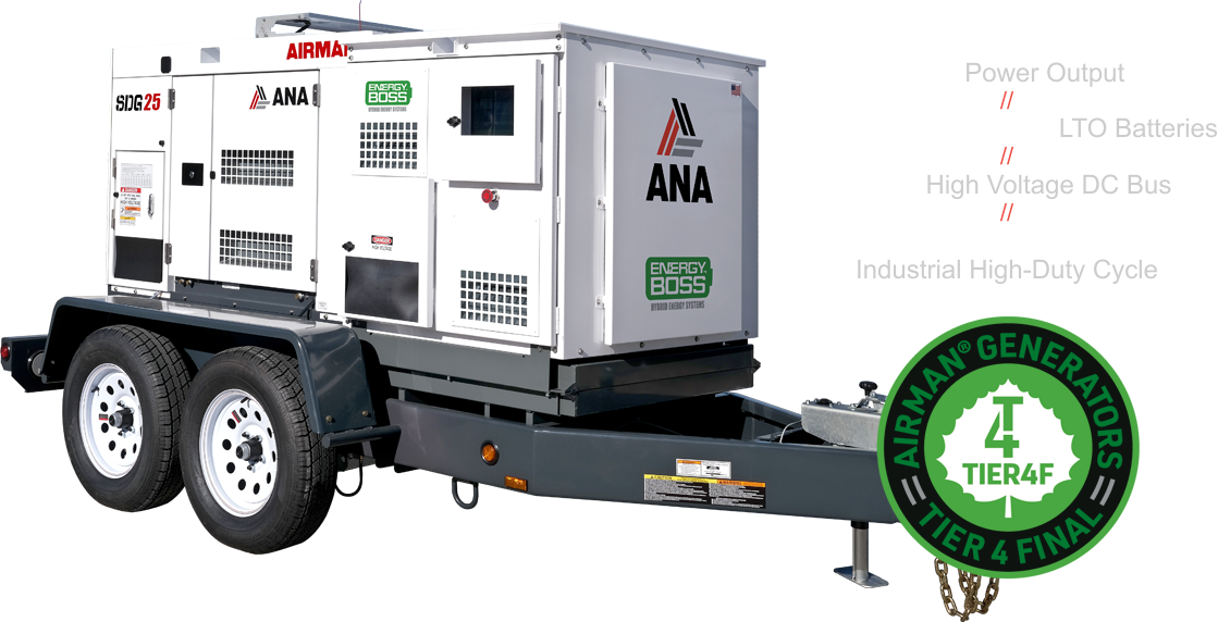 Check out ANA Corp.’s Energy Boss | Rental Equipment Register