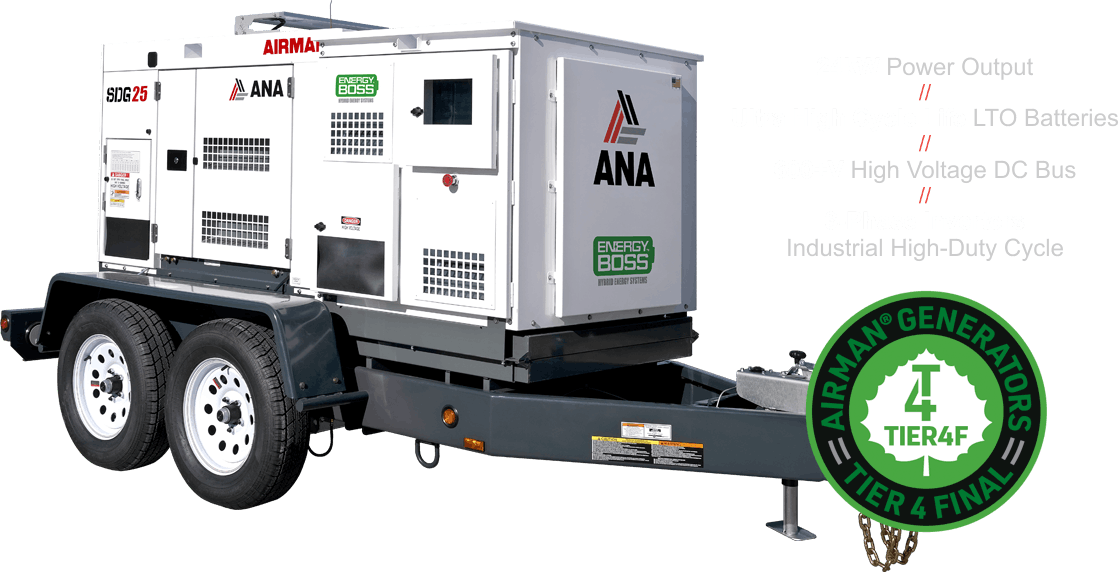 ANA Inc. Earns Spot on the Inc. 5000 List for Fourth Straight Year ...